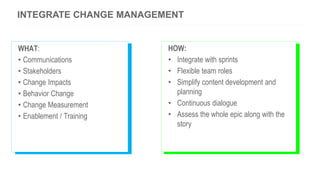 Agile change mgmt_overview_site | PPT
