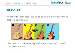 Agile A to Z Chapter 4 Feedback Loop Part 1 | PPT