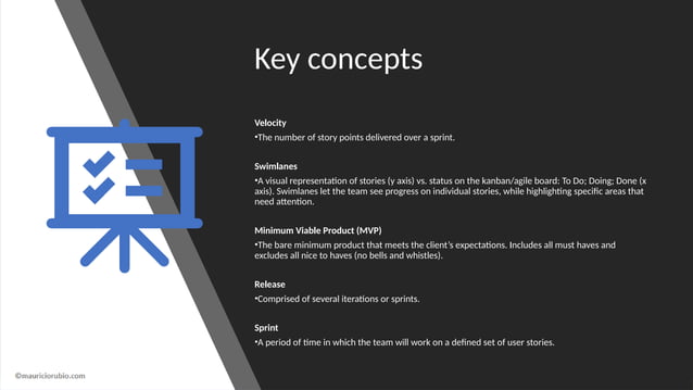 Agile Cheat Sheet.pptx Agile Cheat Sheet.pptx