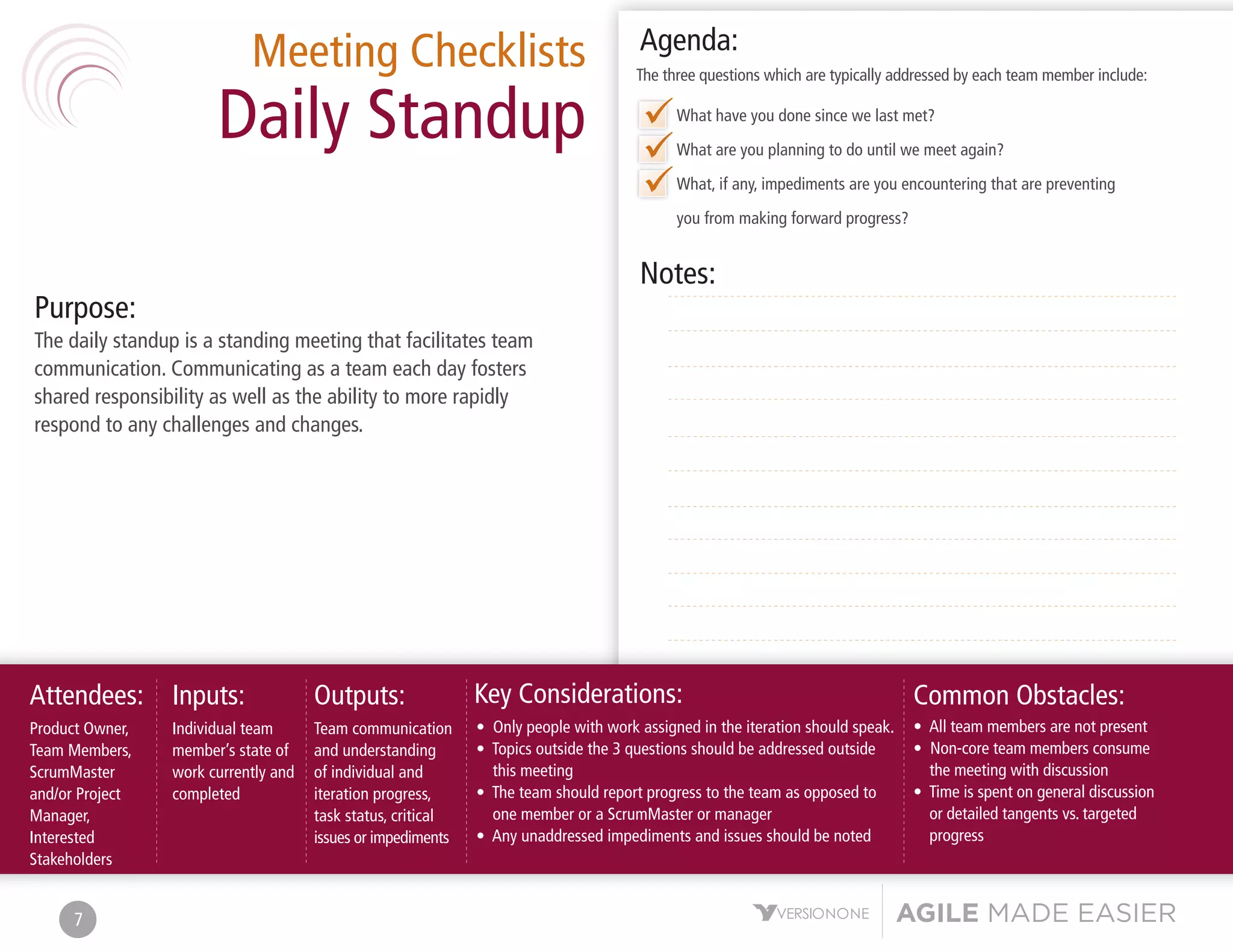 VersionOne Agile Checklist | PPT