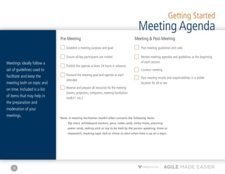 VersionOne Agile Checklist | PPT