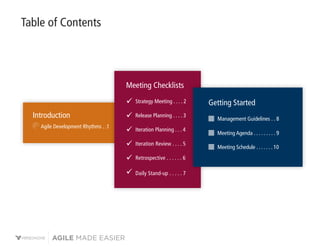 VersionOne Agile Checklist | PPT