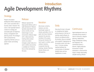 VersionOne Agile Checklist | PPT