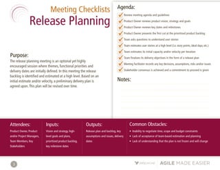 VersionOne Agile Checklist | PPT