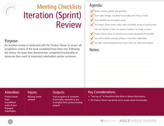VersionOne Agile Checklist | PPT