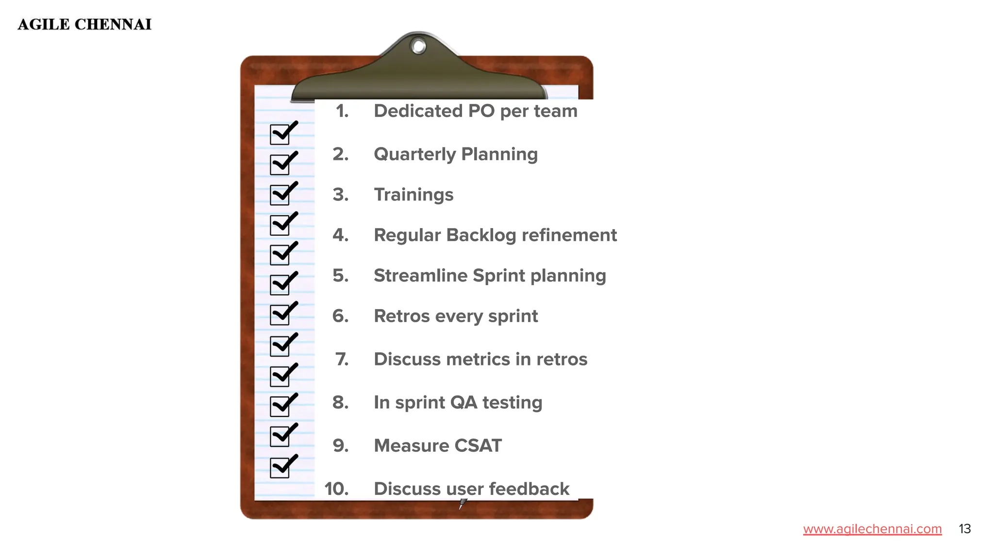 Agile Chennai 2023 | The Invisibles - Understanding the Challenges and ...