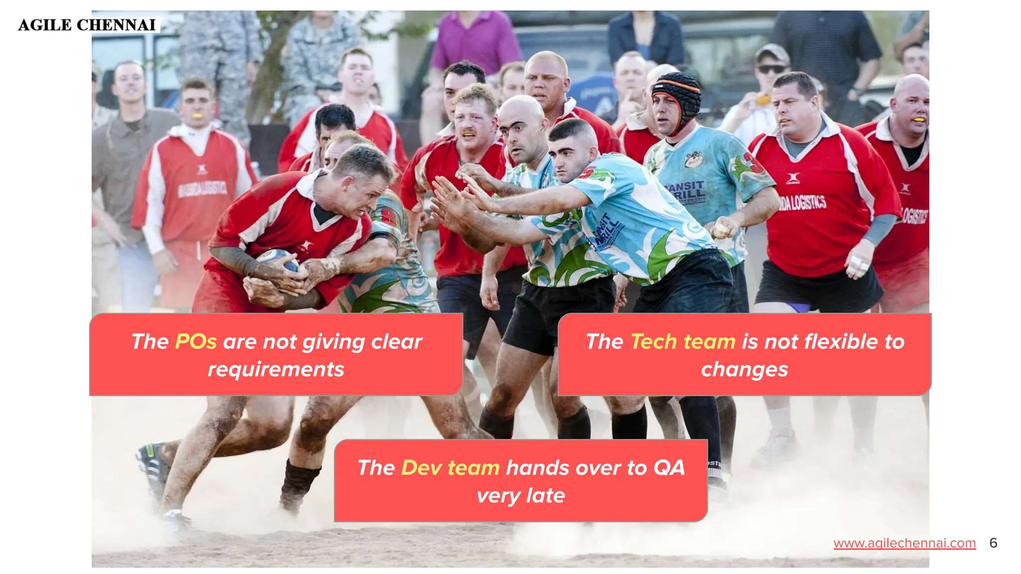 Agile Chennai 2023 | The Invisibles - Understanding the Challenges and ...