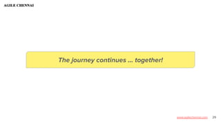 Agile Chennai 2023 | The Invisibles - Understanding the Challenges and ...