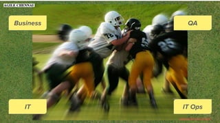 Agile Chennai 2023 | The Invisibles - Understanding the Challenges and ...