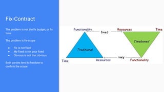 Procurement & Contract for IT Projects | PPT