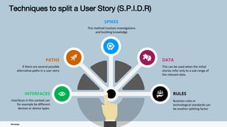 All about User story | PPT