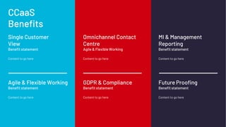 Agile cloud v3 | PPT