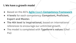 Agile coaches growth model at typeform | PPT
