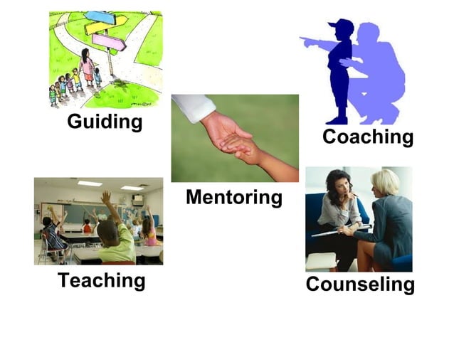 Agile coaching | PPT