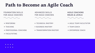 Agile Coaching Development Path | PDF