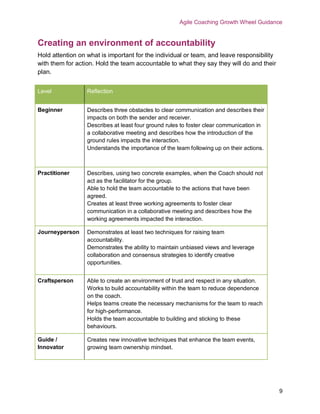 Agile coaching growth wheel guidance | PDF