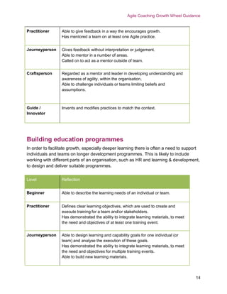 Agile coaching growth wheel guidance | PDF