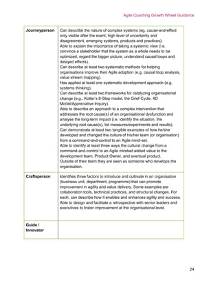 Agile coaching growth wheel guidance | PDF