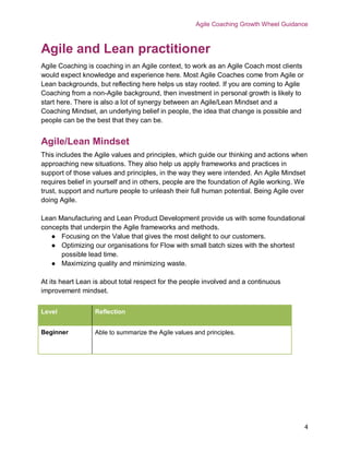 Agile coaching growth wheel guidance | PDF