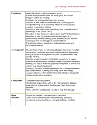 Agile coaching growth wheel guidance | PDF