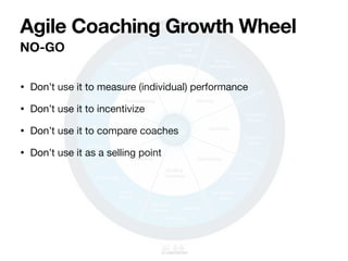 Agile Coaching Growth Wheel intro report | PDF