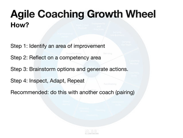 Agile Coaching Growth Wheel intro report | PDF | Physical Therapy ...
