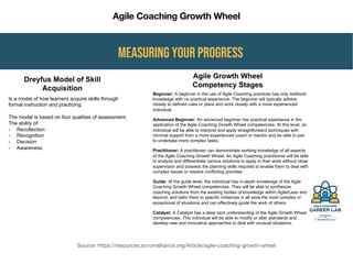 Agile Coaching Growth Wheel intro report | PDF