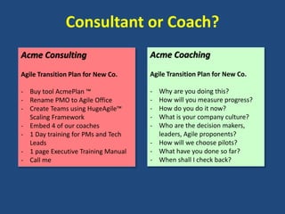 The Agile Coaching Profession | PPT