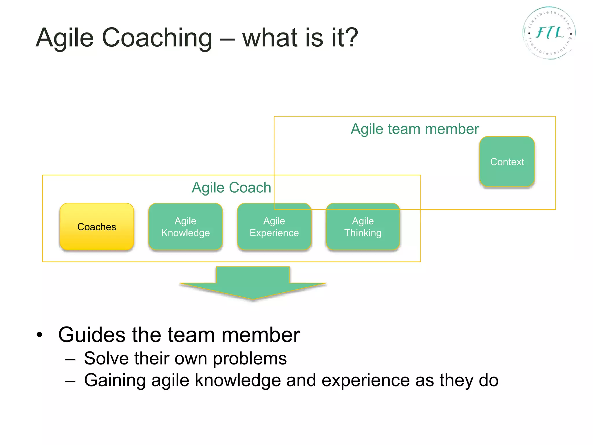 The path to Agile Coach certification webinar | PPT