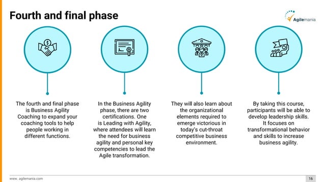 Agile Coach Learning Path by Agilemania.pptx