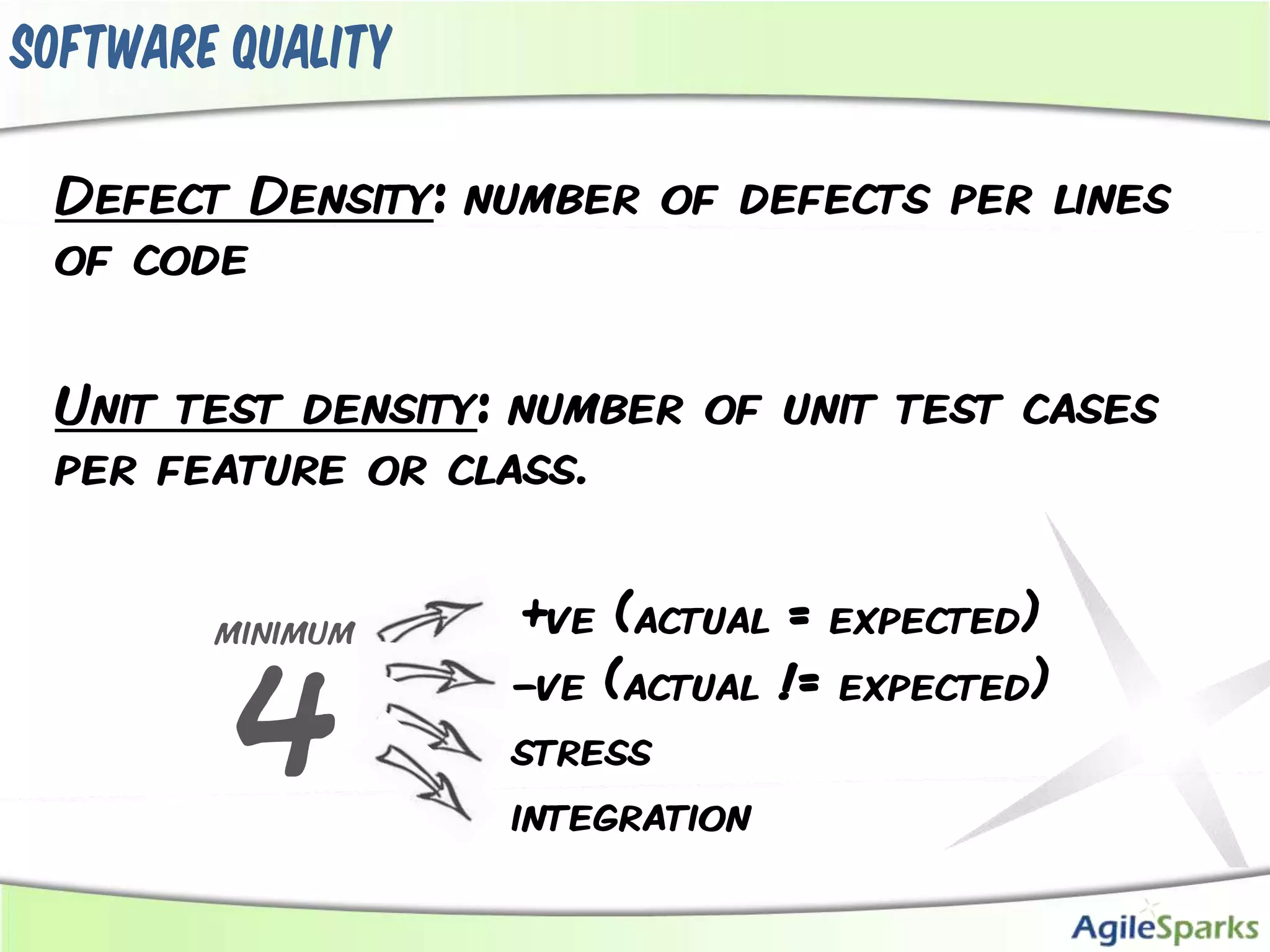 Agile code quality metrics | PPTX