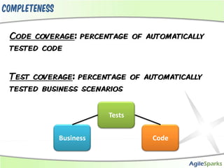Agile code quality metrics | PPTX