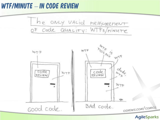 Agile code quality metrics | PPT
