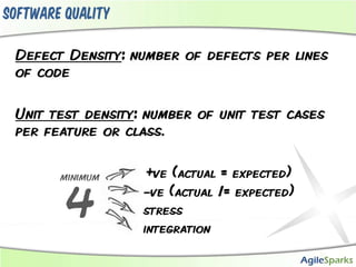 Agile code quality metrics | PPTX
