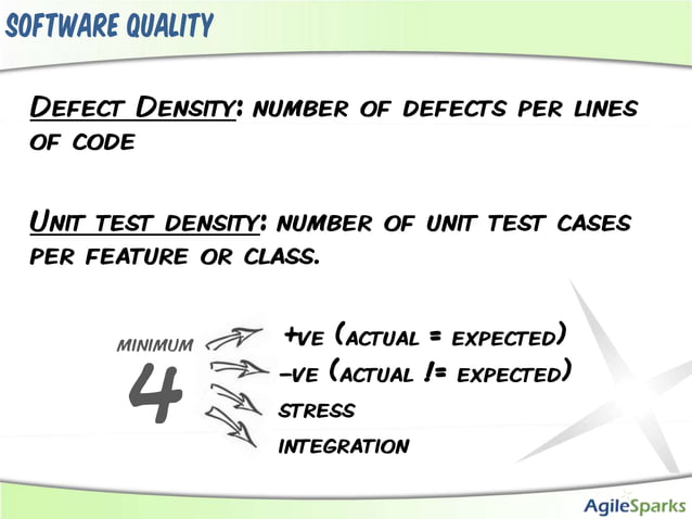 Agile code quality metrics | PPTX