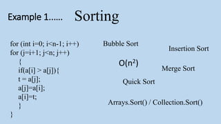 Agile Network India | Agile coding practices to deliver value | Prashant Neharkar | PPT