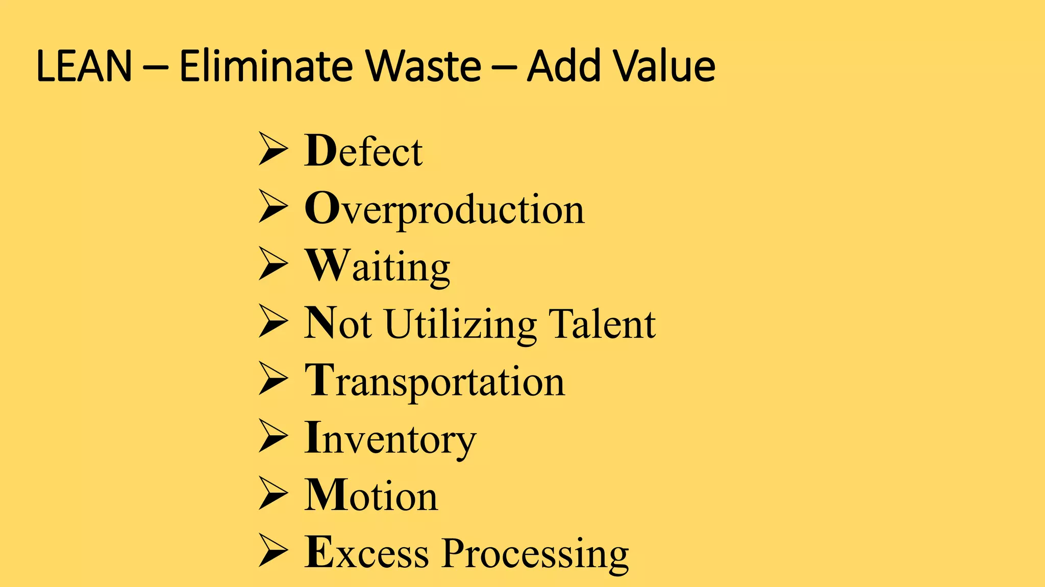 Agile Network India Agile Coding Practices To Deliver Value Ppt