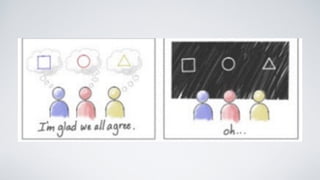 Agile collaboration | PDF