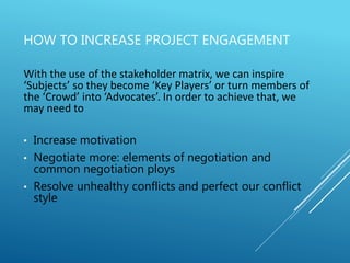 Agile Project Communication | PPT | Computer Software and Applications | Computing