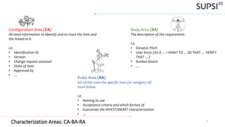 Agile Configuration Management | PDF