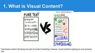 Agile content marketing (meetup presentation) - Trends in Visual ...