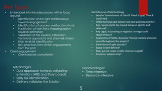 Agile contracting | PPT