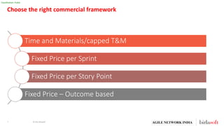 ANIn Pune Sep 2023 |Agile Contract Management by Amit Jain | PPT
