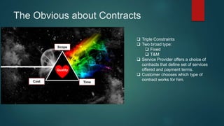 Agile contracts | PPT