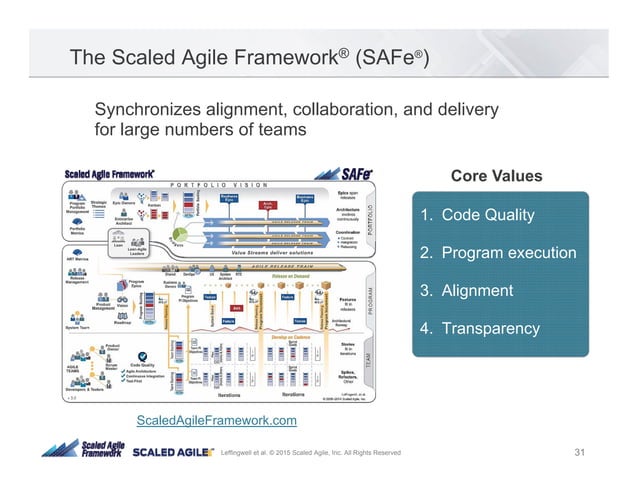 Agile Contracts By Drew Jemilo Agile2015 Ppt