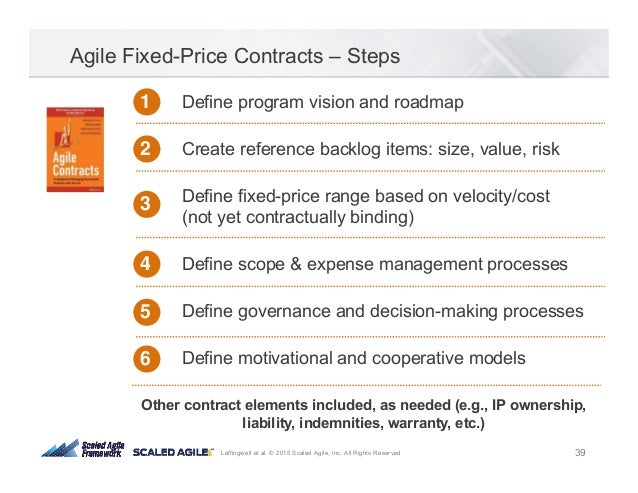 Agile Contracts By Drew Jemilo Agile2015
