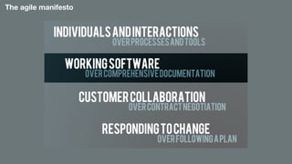 Agile crash course - how to build bad software | PPT