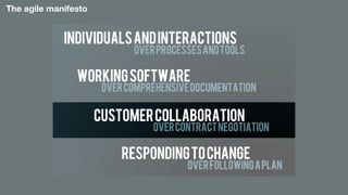 Agile crash course - how to build bad software | PPT