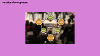 Agile crash course - how to build bad software | PPT