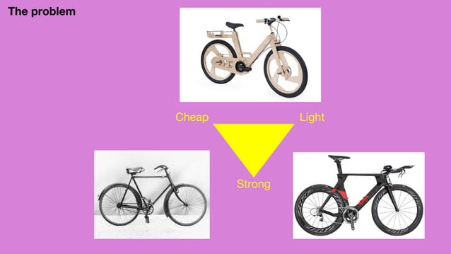 Agile crash course - how to build bad software | PPT